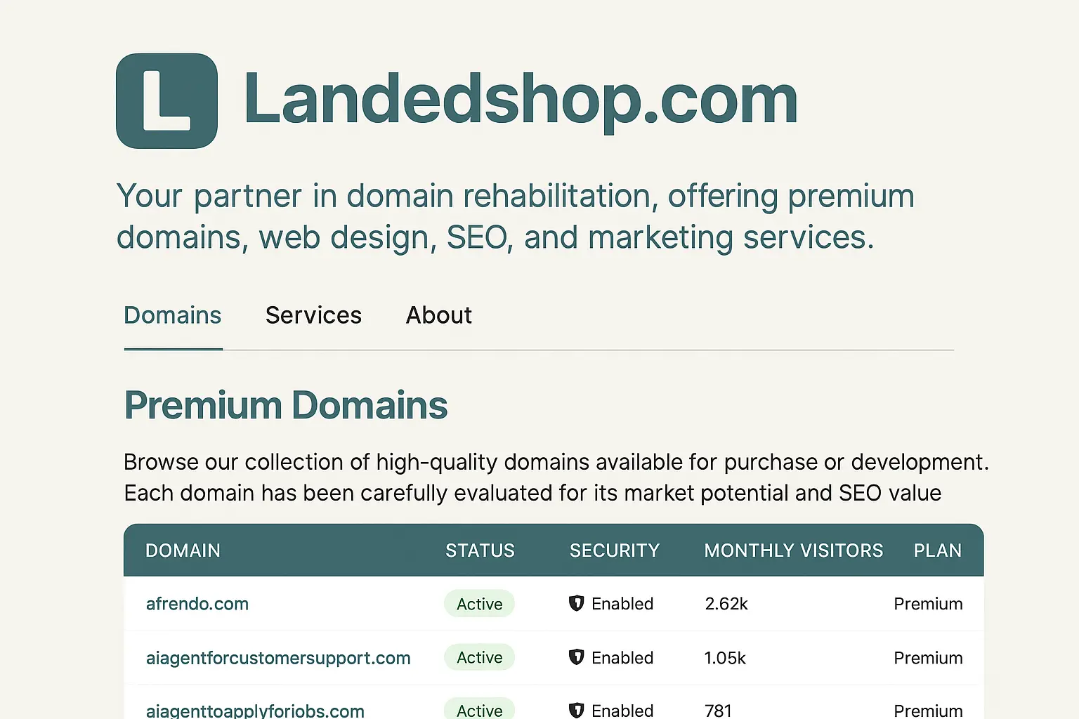 Premium Domains for Sale | Brandable .com Names | Landedshop